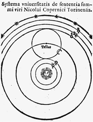 Nicolaus Copernicus Timeline Timetoast Timelines