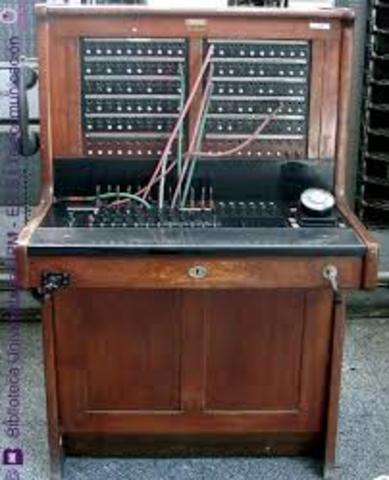 Telefonia Fija timeline | Timetoast timelines