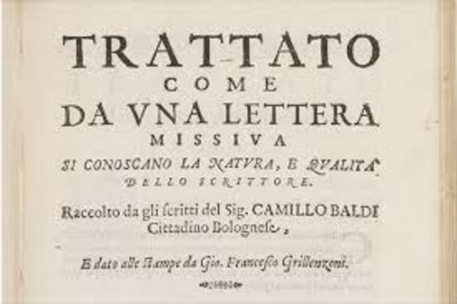 Resumen de la Historia de la Grafología timeline | Timetoast timelines