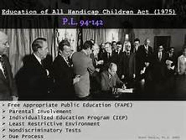 History of Special Education timeline | Timetoast timelines
