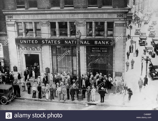 American Banking System timeline | Timetoast timelines