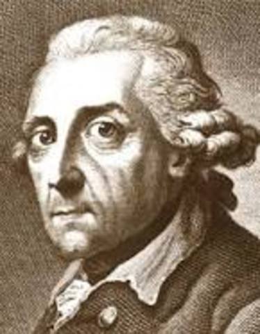 La matematica dal 1700 al 1800 timeline | Timetoast timelines