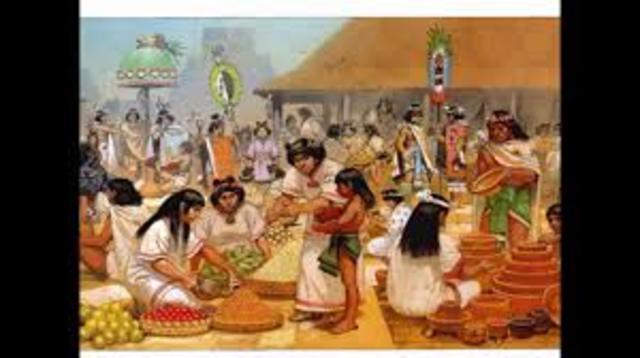 Periodización de la Historia de Honduras timeline | Timetoast timelines