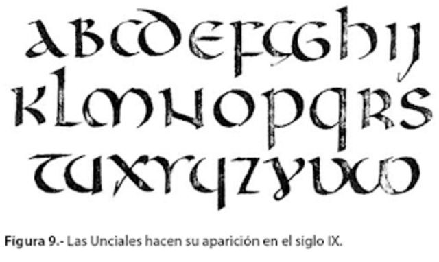 Origen y Evolución de la Escritura timeline | Timetoast timelines