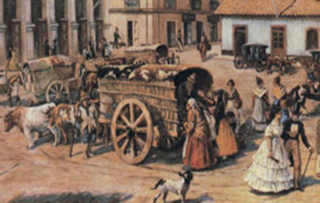 Periodización de la Historia de Honduras timeline | Timetoast timelines