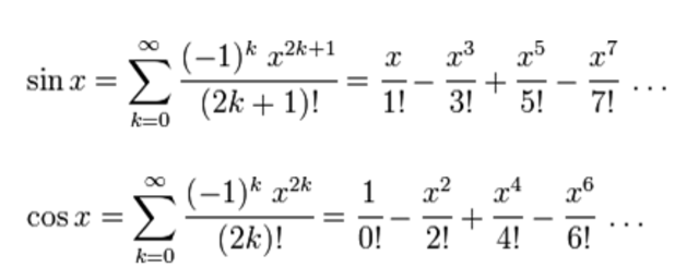 Historia de la Trigonometría timeline | Timetoast timelines