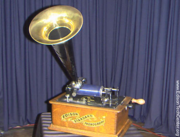 Evolution of Speaker timeline | Timetoast timelines