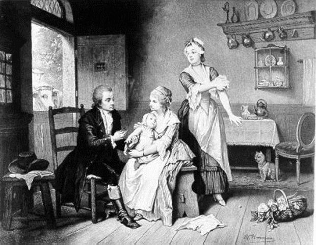 Historia de la Virologia timeline | Timetoast timelines