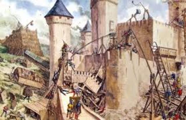 La Historia de la Ingenieria timeline | Timetoast timelines