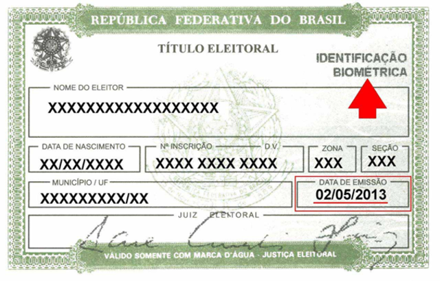 Politica: evolução do título de eleitor timeline | Timetoast timelines