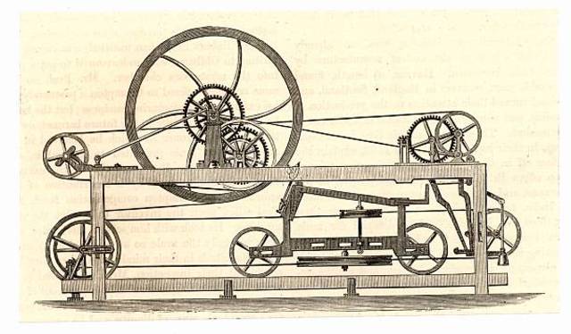 Revolucion Industrial y CTS+I timeline | Timetoast timelines