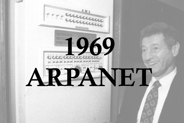 Historia del internet timeline | Timetoast timelines