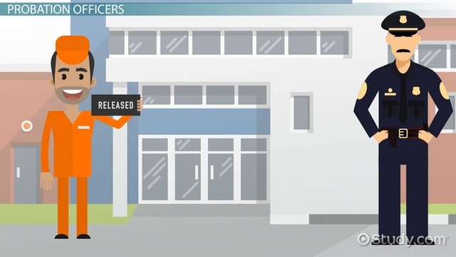 Probation Officer timeline | Timetoast timelines