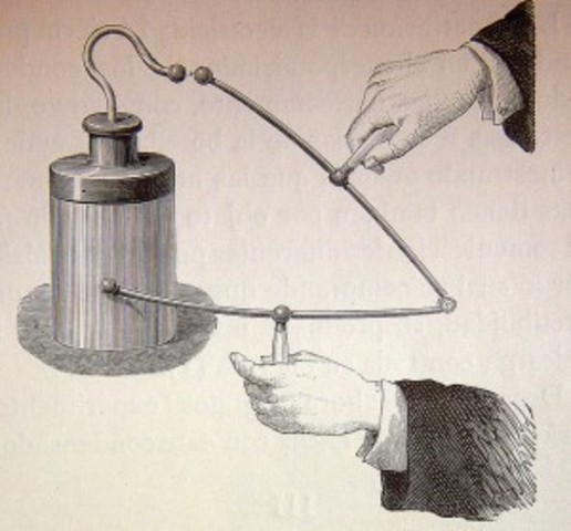 HISTORIA DE LA ELECTRICIDAD Y EL MAGNETISMO (EYM OTOÑO 2018) timeline ...