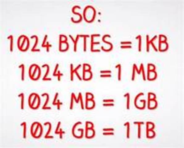 Historia de la tecnologia timeline | Timetoast timelines