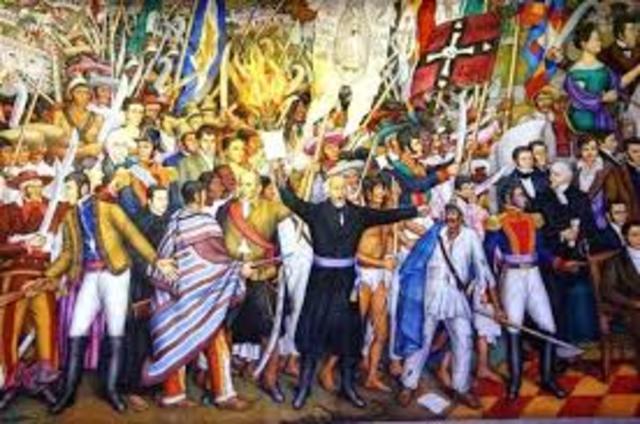LA VÍCTIMA EN LA HISTORIA DEL DERECHO PENAL MEXICANO timeline ...