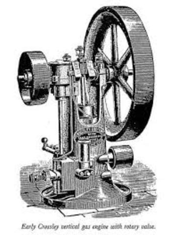 Development of the Car timeline | Timetoast timelines
