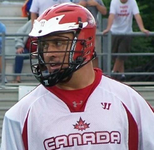 The Canadian National Sports timeline | Timetoast timelines