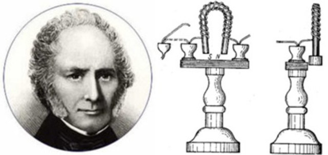 Linea de tiempo Electricidad timeline | Timetoast timelines