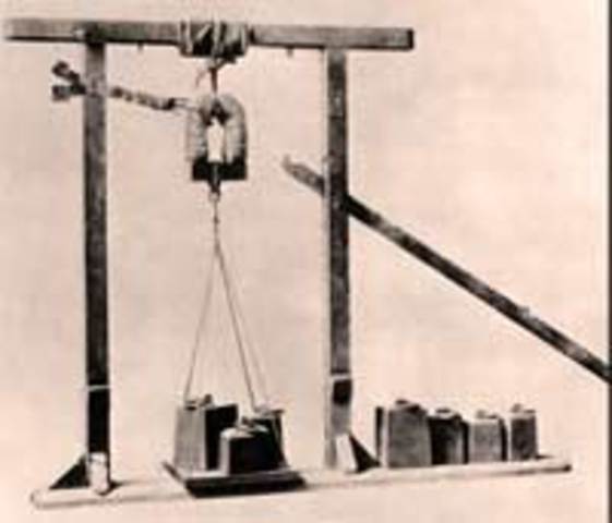 Linea de tiempo Electricidad timeline | Timetoast timelines