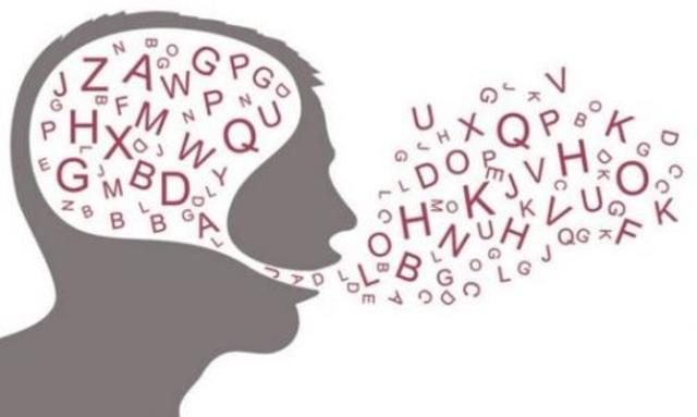 Second Language Acquisition timeline | Timetoast timelines