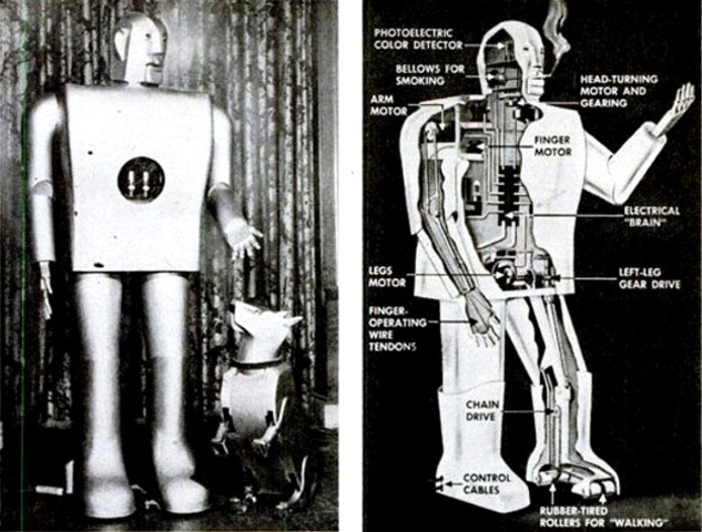 Robotica timeline | Timetoast timelines