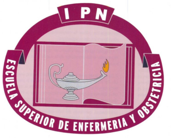 Historia IPN timeline | Timetoast timelines