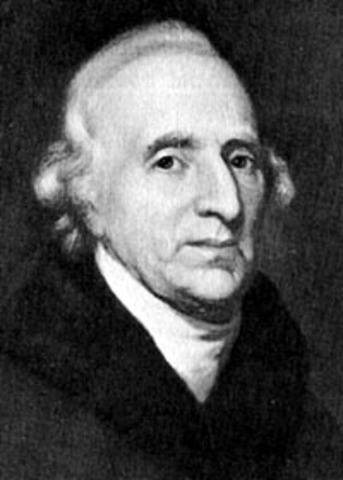 Foundations of American Government timeline | Timetoast timelines