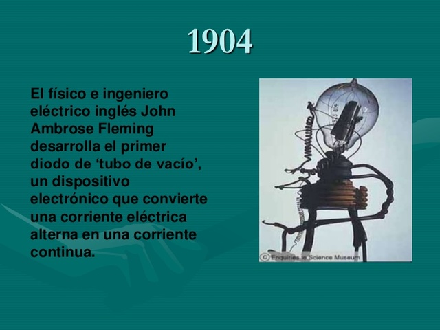 INVENTOS MAS TRASCENDENTALES CREADOS POR EL HOMBRE timeline | Timetoast ...