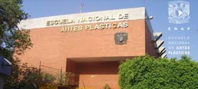 Historia del diseño timeline | Timetoast timelines