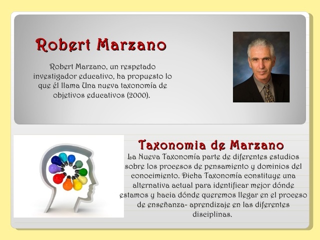 LINEA DE TIEMPO SOBRE EL CONCEPTO DE PEDAGOGICA Y TEORIAS DEL ...