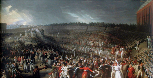 Den franske revolusjon timeline | Timetoast timelines