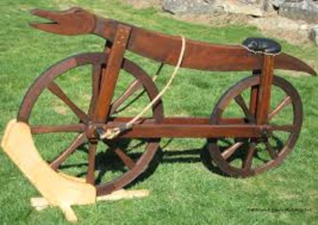 technology timeline | Timetoast timelines