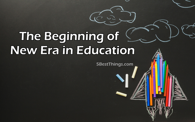 Modern Era timeline | Timetoast timelines