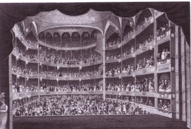Theatre technical design timeline | Timetoast timelines