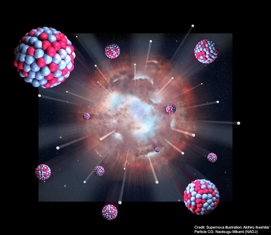 The Big Bang timeline | Timetoast timelines