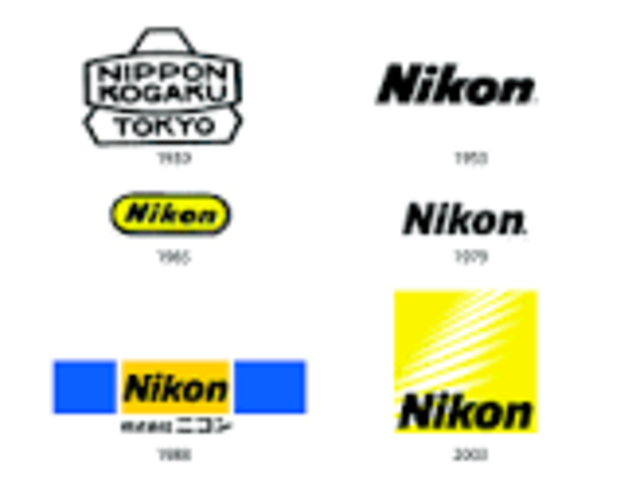 Nikon Timeline | Timetoast timelines