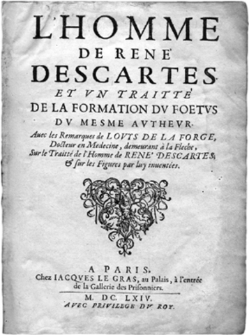 René Descartes [1596 - 1650] timeline | Timetoast timelines