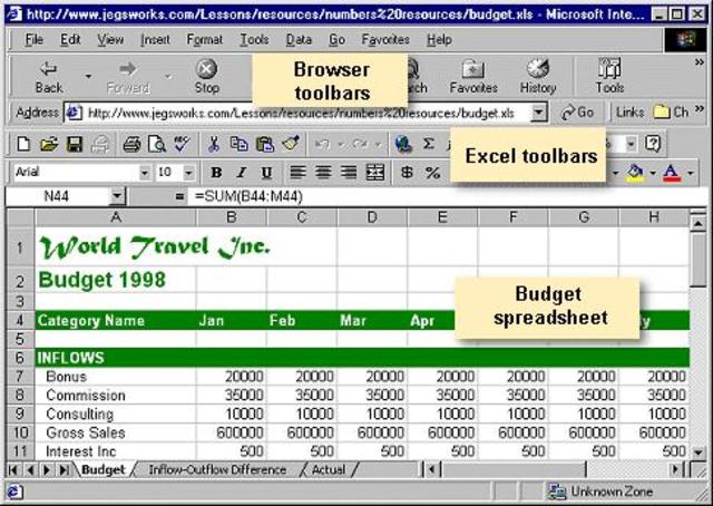Recorrido historico de la hoja de calculo(Excel) timeline | Timetoast timelines