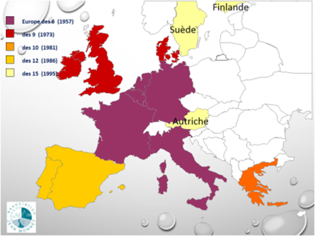 Histoire de l'Union Européenne timeline | Timetoast timelines