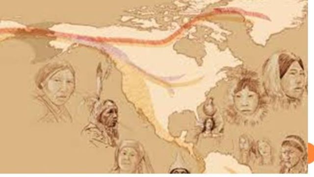 los primeros pobladores de America timeline | Timetoast timelines