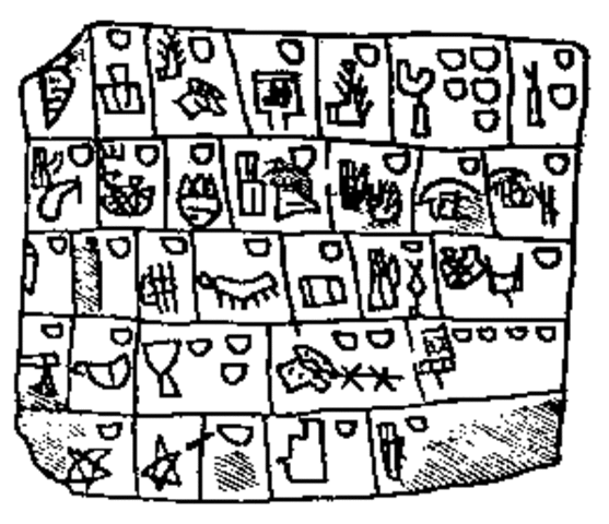 EVOLUCIÓN DEL LENGUAJE timeline | Timetoast timelines