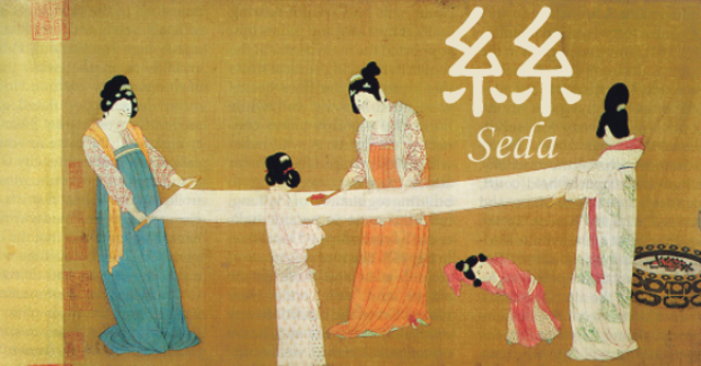 Línea del tiempo: Edad Antigua, Edad Media y Edad Moderna timeline ...