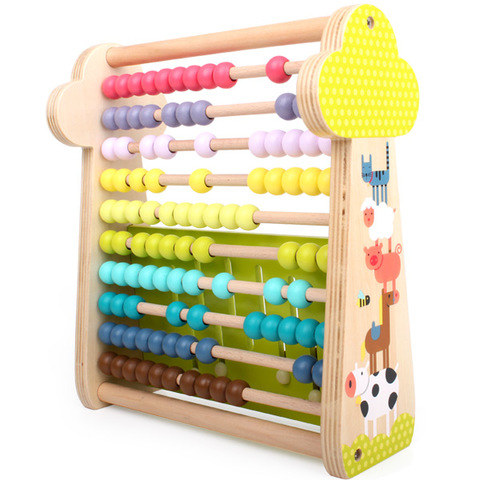 Educação e Tecnologia timeline | Timetoast timelines