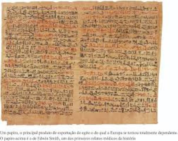 Evolução da Tecnologia na Educação timeline | Timetoast timelines