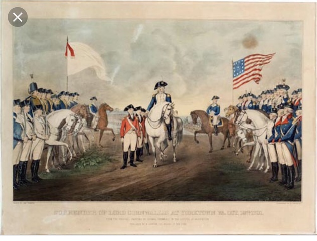 20 Events from 1776-1876 timeline | Timetoast timelines