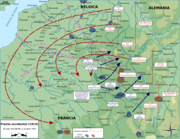 Primera Guerra Mundial timeline | Timetoast timelines