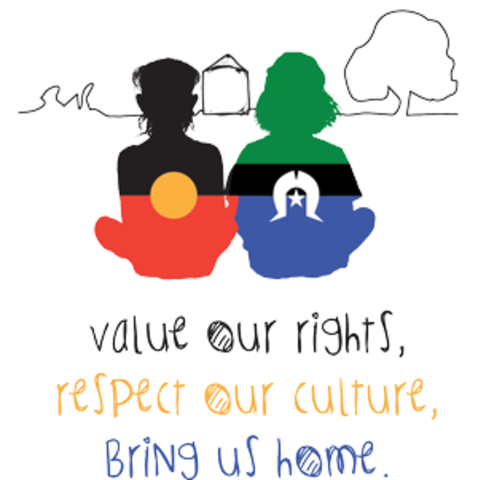 Indigenous Rights Movements timeline | Timetoast timelines