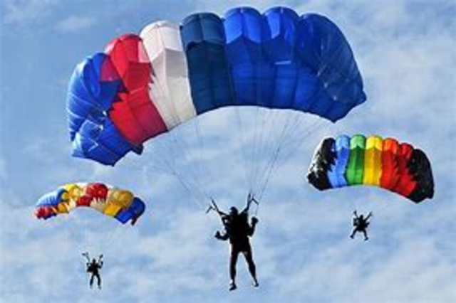 History of Parachutes timeline | Timetoast timelines