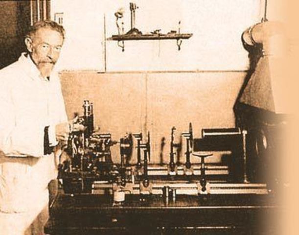 Microscope timeline | Timetoast timelines